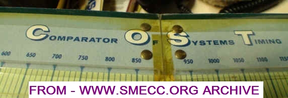 Military Communications